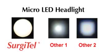 SurgiTel Micro LED - NUDENT