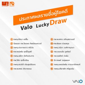 Valo Lucky Draw - NUDENT
